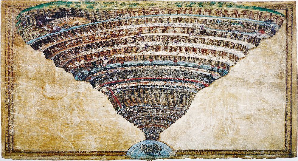 Los 9 círculos del infierno de la transformación digital