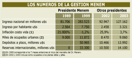 Mejor que prometer es realizar