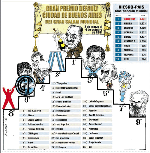 Actuación de los protagonistas