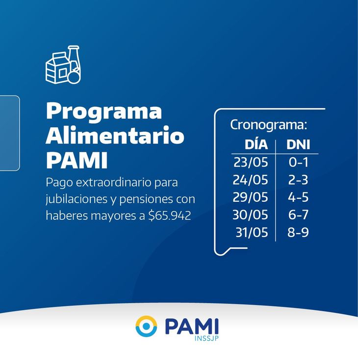 Programa Alimentario: PAMI hará un nuevo pago de $10.000 – INFOBER