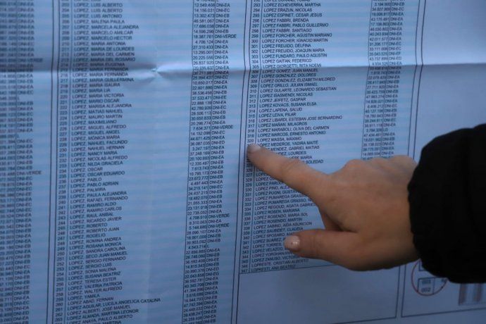 Elecciones 2023: cuándo se conocerá el padrón definitivo Elecciones 2023: cuándo se conocerá el padrón definitivo