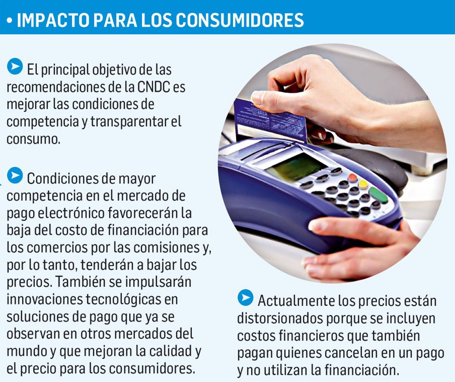 Embestida a bancos y tarjetas