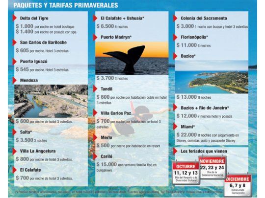 Paquetes y tarifas primaverales