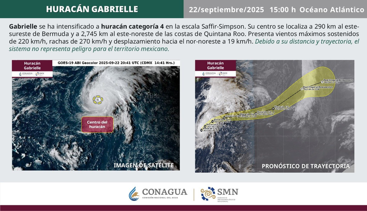 El HURACÁN GABRIELLE se intensificó a categoría 4 y la TORMENTA TROPICAL NARDA se vuelve más ...