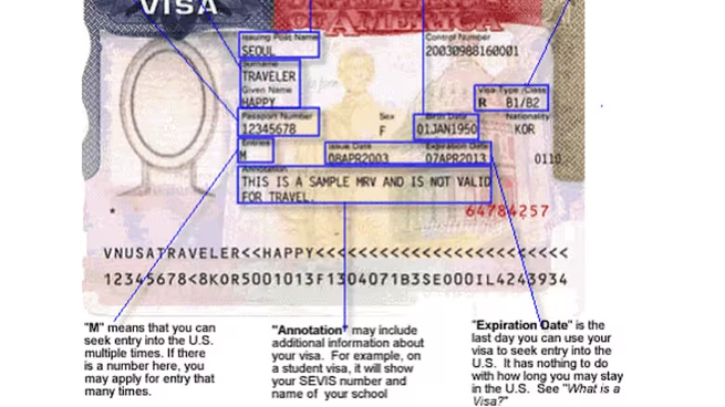 ¡Se redujo el tiempo! Estas son las nuevas fechas para tramitar la visa americana en CDMX