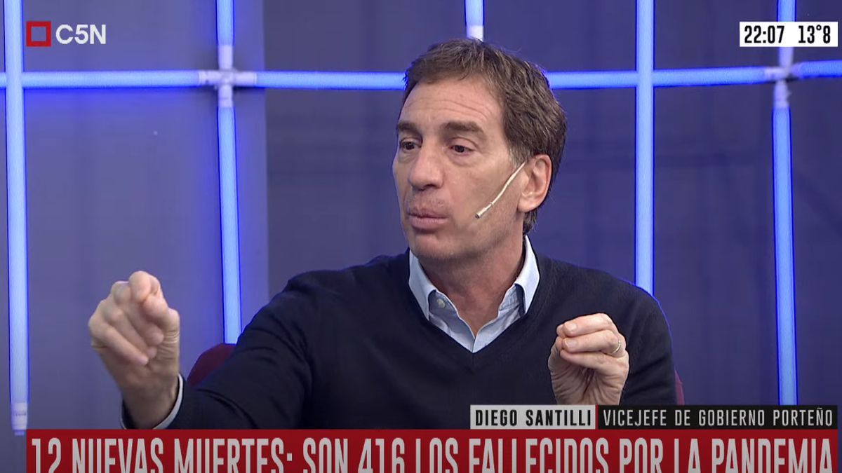 Santilli: Es muy difícil avanzar en la flexibilización en la Ciudad