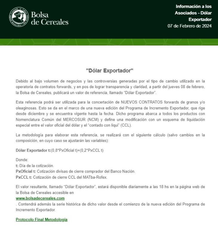 El Matba-Rofex comenzará a publicar un Índice dólar exportador: de qué ...