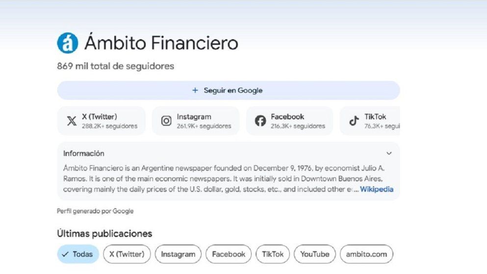 Ámbito Financiero. Últimas noticias de Ámbito Financiero | Ambito.com