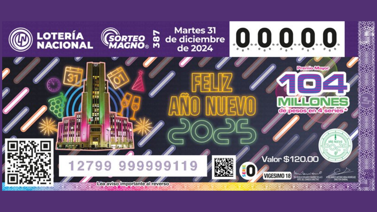 RESULTADOS DEL SORTEO MAGNO 387 de Lotería Nacional: los ganadores del ...