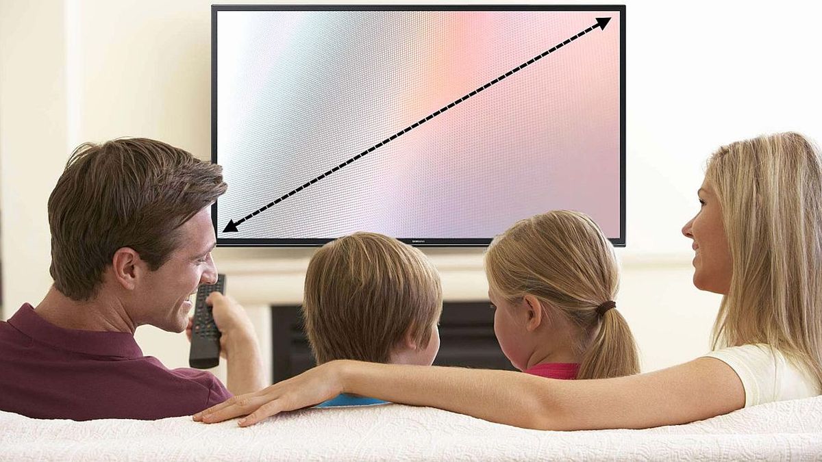 ¿Cómo elegir bien una TV?