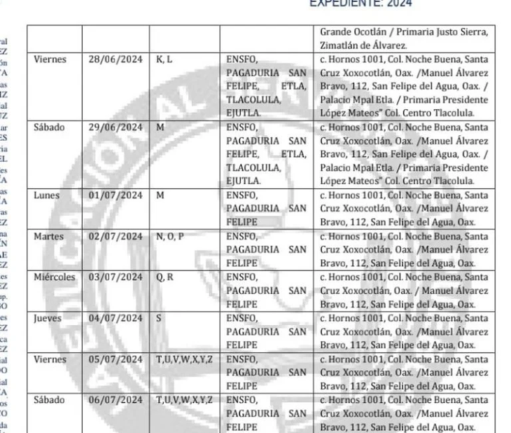 El calendario por apellido para recibir los vales de uniformes ...