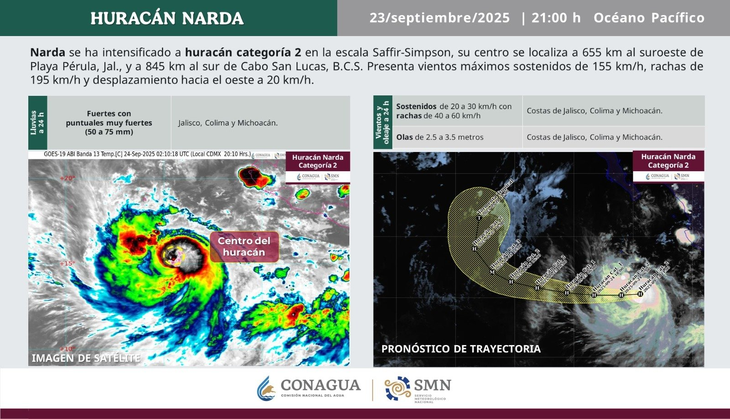 HURACÁN NARDA trayectoria EN VIVO: actualización minuto por minuto y los ESTADOS de MÉXICO bajo ...