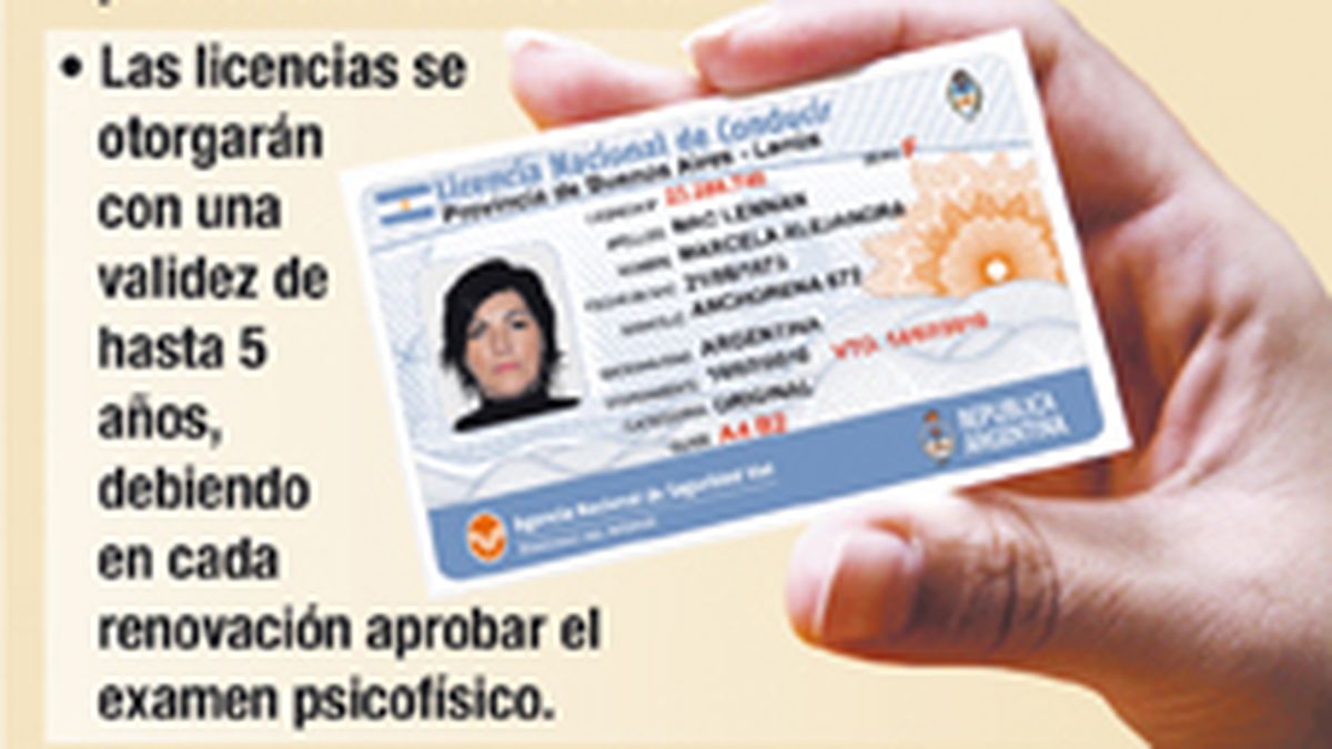 ¿Qué cambia con la nueva licencia?