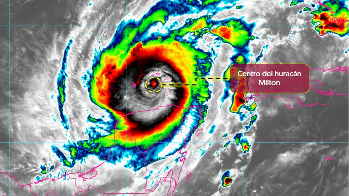 Impactante Así Se Ve El Ojo Del Huracán Milton Desde El Espacio
