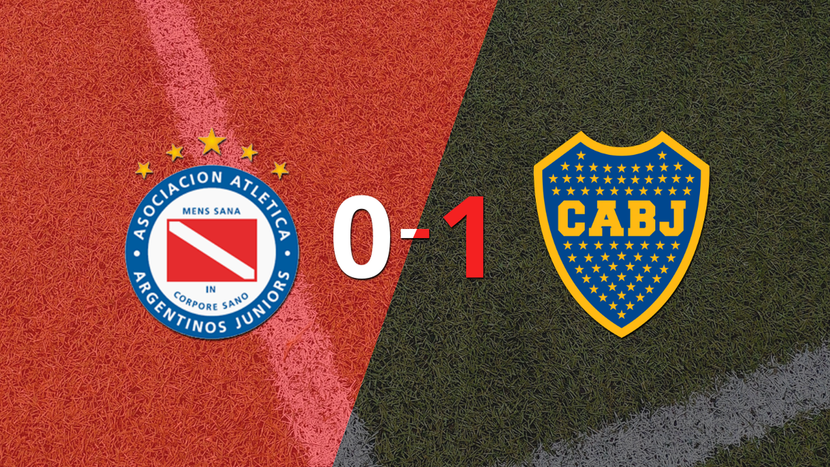 Boca Juniors ganó por la mínima en su visita a Argentinos Juniors