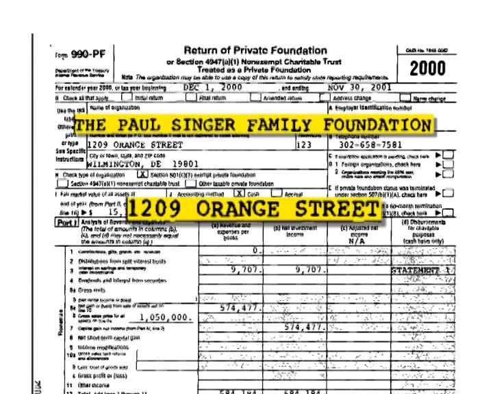 El Grupo Clarín comparte con el buitre Paul Singer domicilio en un ...