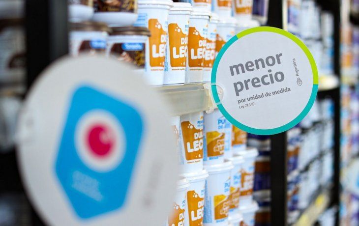 Ley de Góndolas. Últimas noticias de Ley de Góndolas | Ambito.com