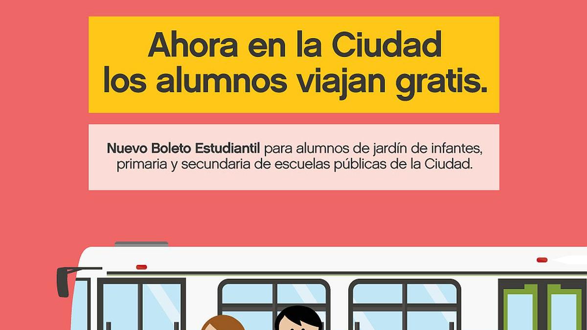 Cómo tramitar el boleto estudiantil en la Ciudad