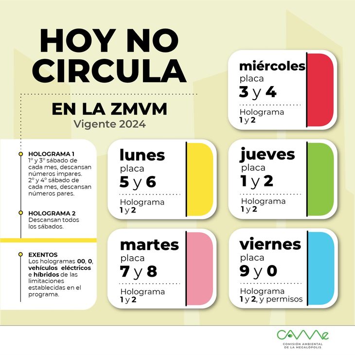 Hoy No Circula Sabatino: qué autos descansan en CDMX y Edomex este ... Hoy No Circula Sabatino: qué autos descansan en CDMX y Edomex este ...