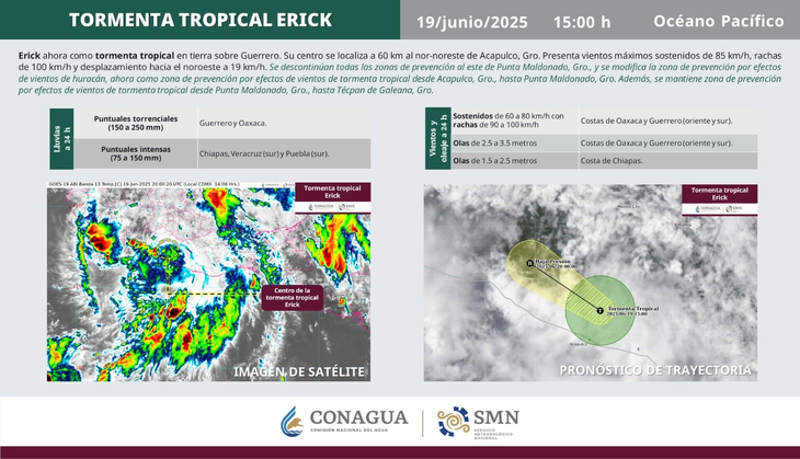 Huracán Erick toca tierra en México EN VIVO: trayectoria en directo ...
