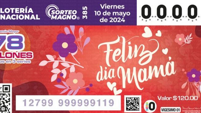 Resultados Sorteo Magno 385 del viernes 10 de mayo 2024 de Lotería Nacional