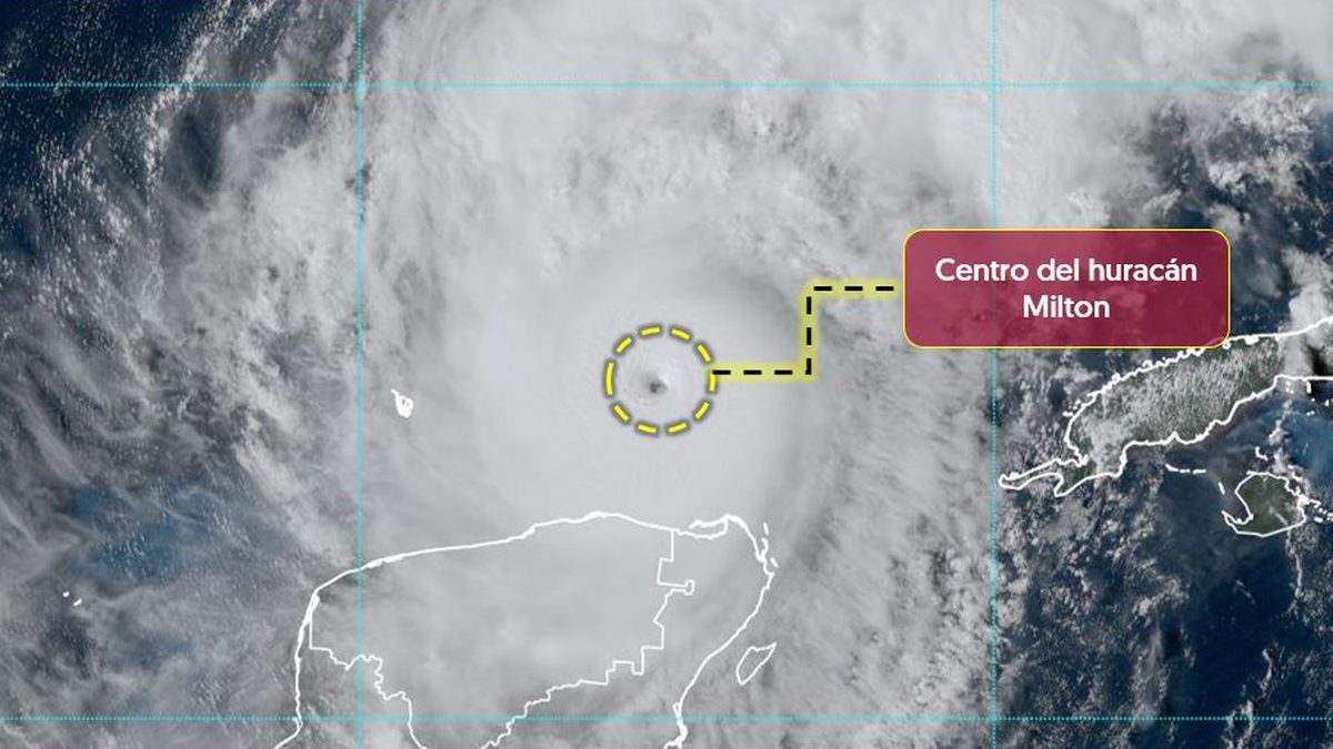 Huracán Milton se acerca a Estados Unidos: día y hora que impactará en Florida