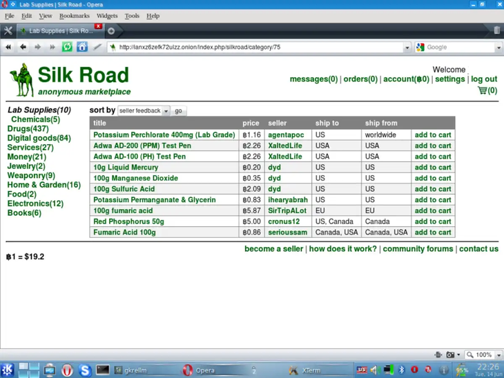 Silk Road y Ross Ulbricht, el incidente que cambió el mundo de las criptomonedas