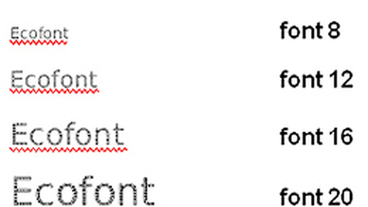 Llega la Ecofont, una tipografía que ahorra hasta 20% de tinta en ...