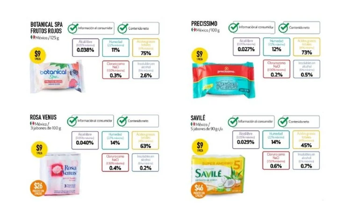 Estas cuatro marcas de jabones cuestan solo $9 y son las mejores del ...