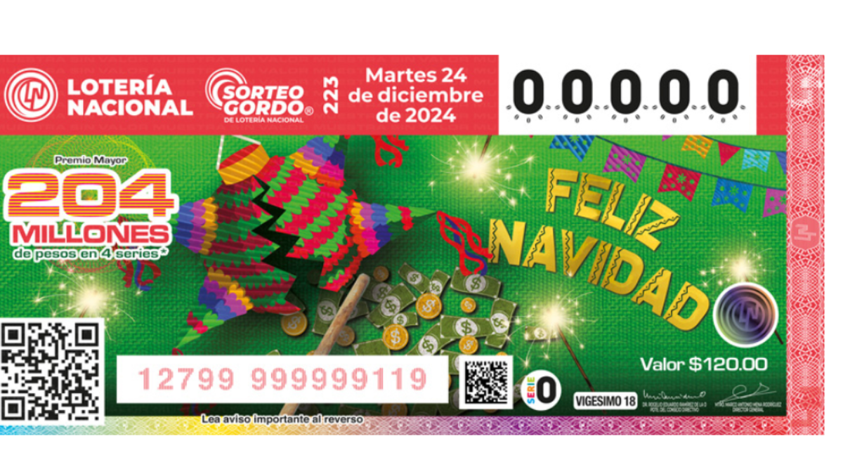 Gordo de Navidad 2024 de la Lotería Nacional: cuándo es, cómo ...