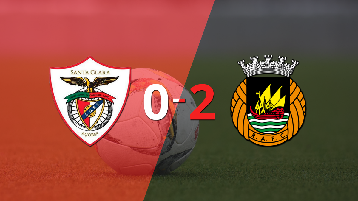 Victoria de 2-0 en la visita de Rio Ave a Santa Clara