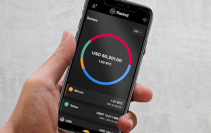 Fiwind. Últimas noticias de Fiwind | Ambito.com