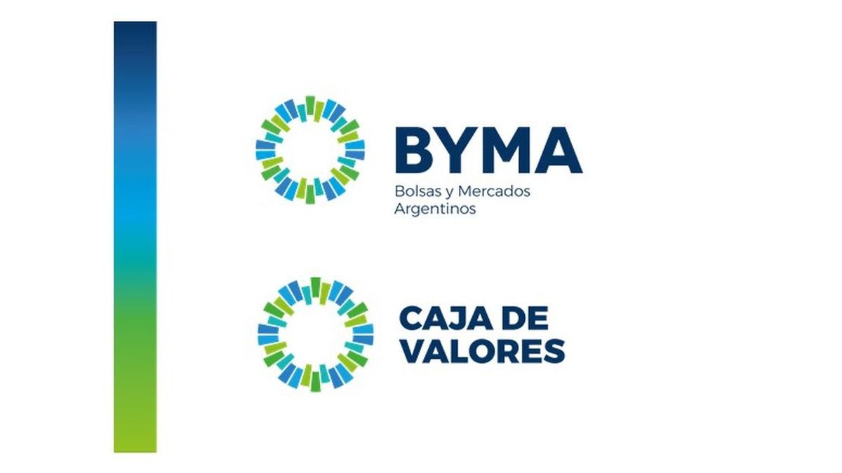 Caja de Valores de BYMA adoptó la tecnología de Nasdaq para modernizar ...