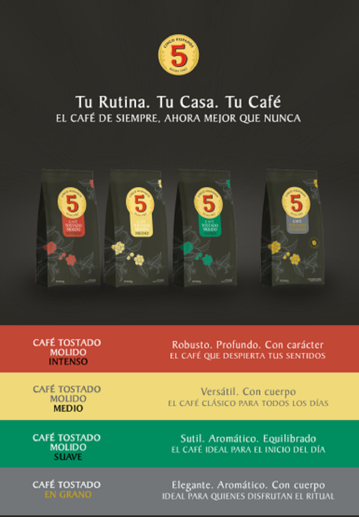 Café 5 Hispanos regresa al mercado masivo con nuevas variedades