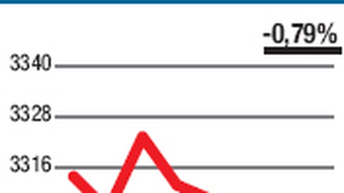 Crónica de lo previsible