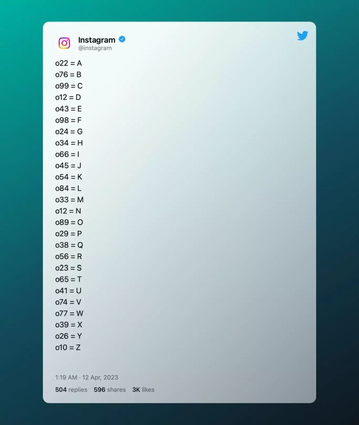 Código secreto de Instagram: qué significan el o22 o el o29