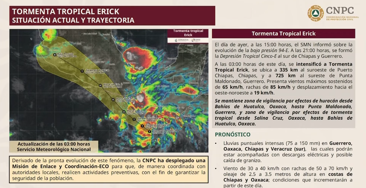 Huracán Erick toca tierra en México EN VIVO: trayectoria en directo, afectaciones y últimas ...