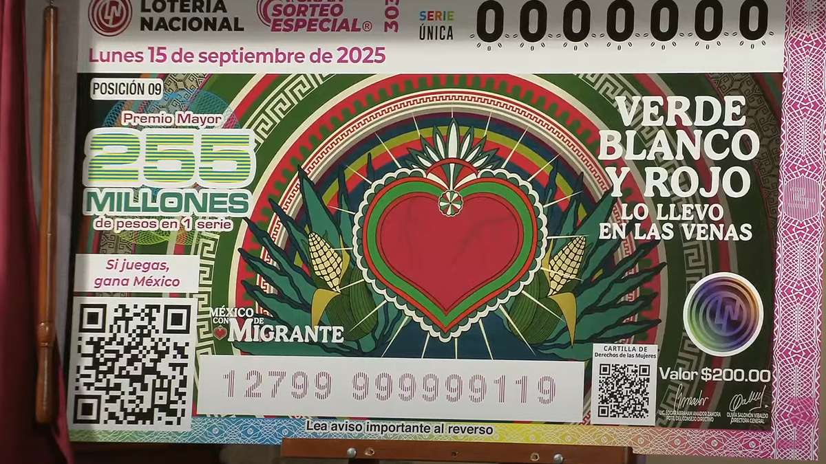 Gran Sorteo Especial del 15 de septiembre 2025: lista con todos los ...